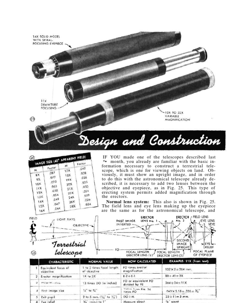 Telescope Design 2 | PDF | Lens (Optics) | Telescopic Sight