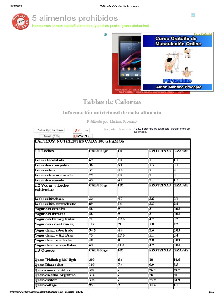 Tablas de Calorías de Alimentos | PDF | Dieta | Alimentos