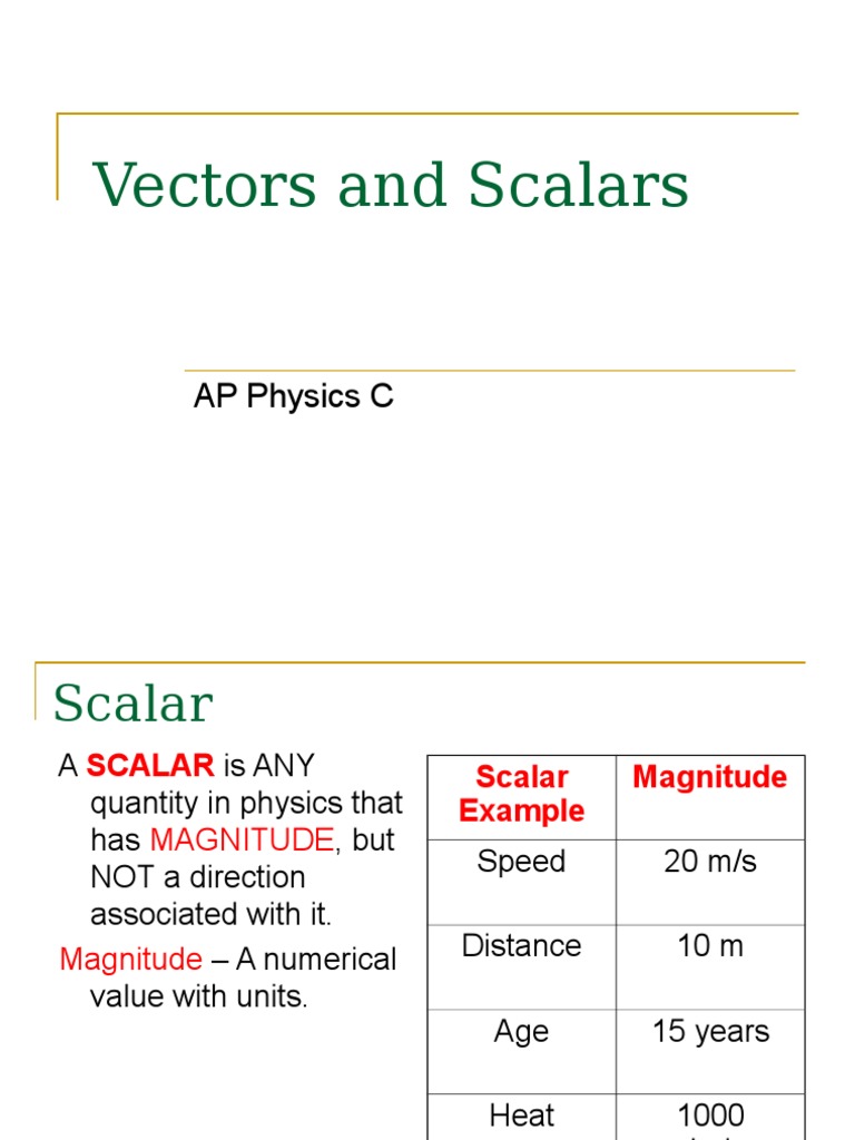 Vectors and Scalars: AP Physics C | PDF | Euclidean Vector ...