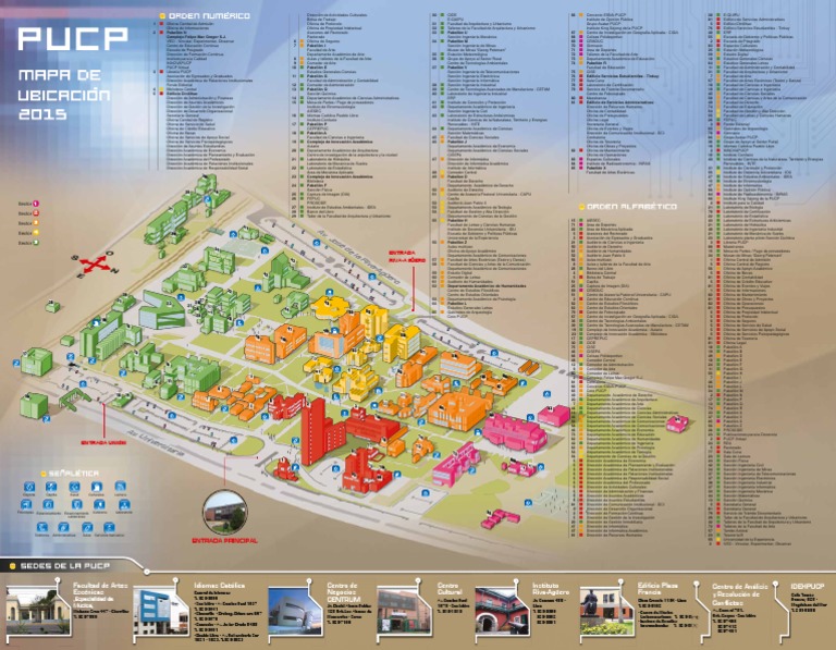 Mapa Campus Pucp 2015 | Academia | Ciencia y Tecnología