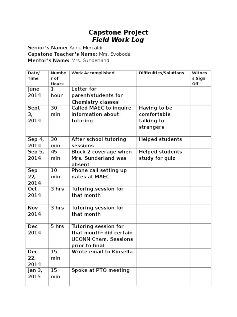 Capstone Project Field Work Log | PDF | Language Arts & Discipline