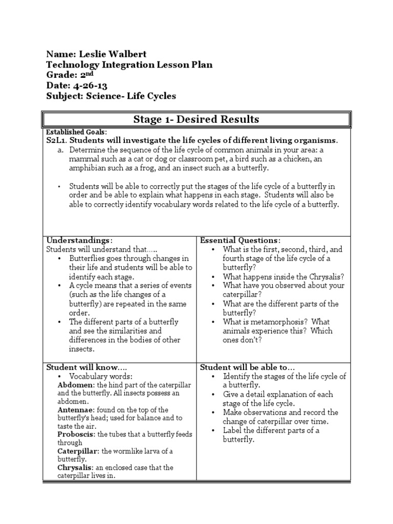 Technology Integration Lesson Plan | Pupa | Butterfly