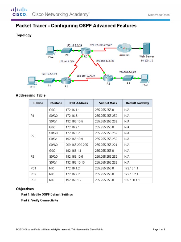 5.1.5.7 Packet Tracer - Configuring OSPF Advanced Features Instructions ...