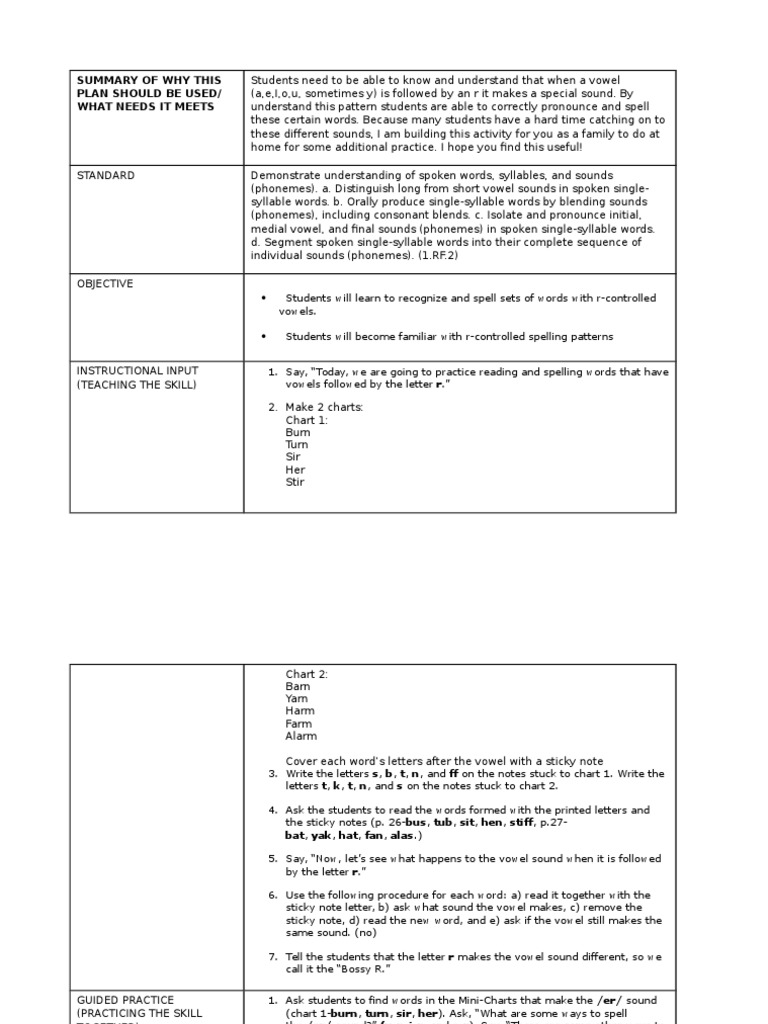 Phonemic Awareness Lesson Plan | PDF | Syllable | Phoneme