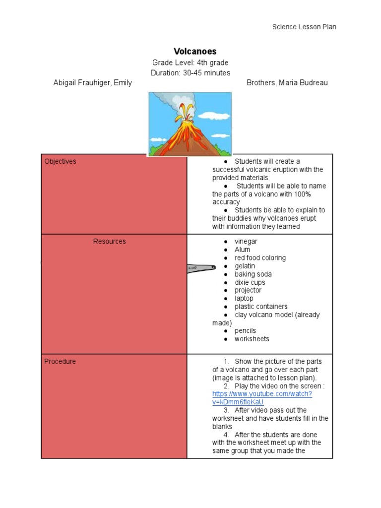 Volcanoes: Grade Level: 4th Grade Duration: 30-45 Minutes Abigail ...