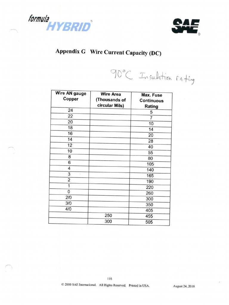 Leoni Wire Datasheet | PDF