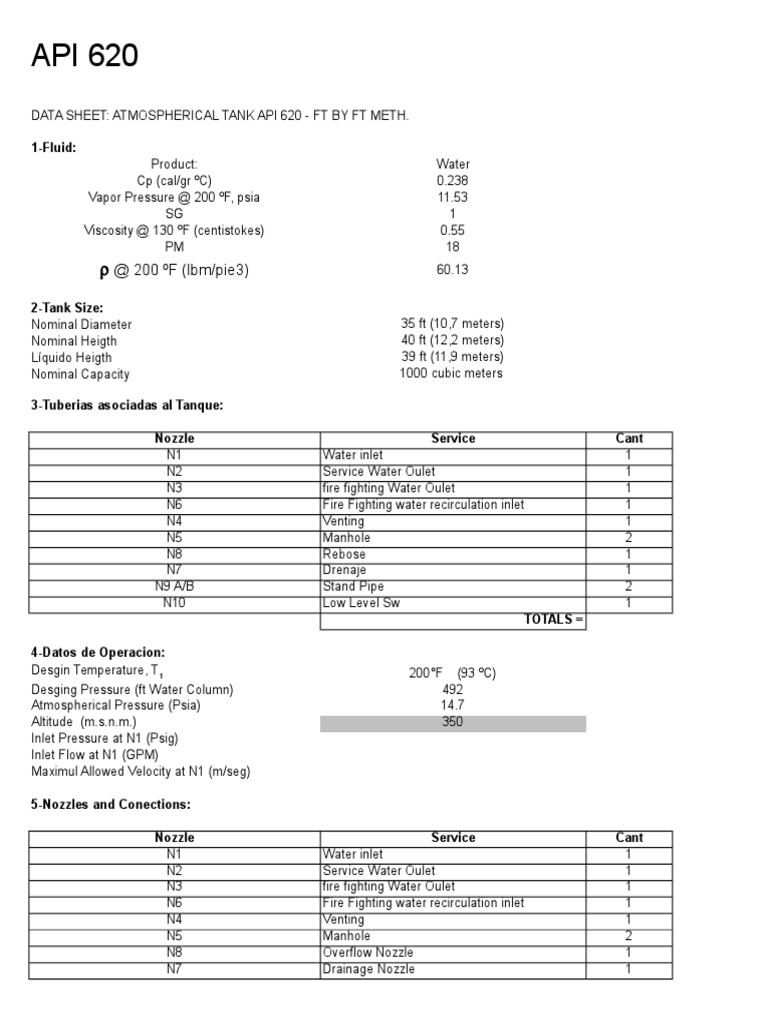 API 620 Tank Calculations | Units Of Measurement | Quantity