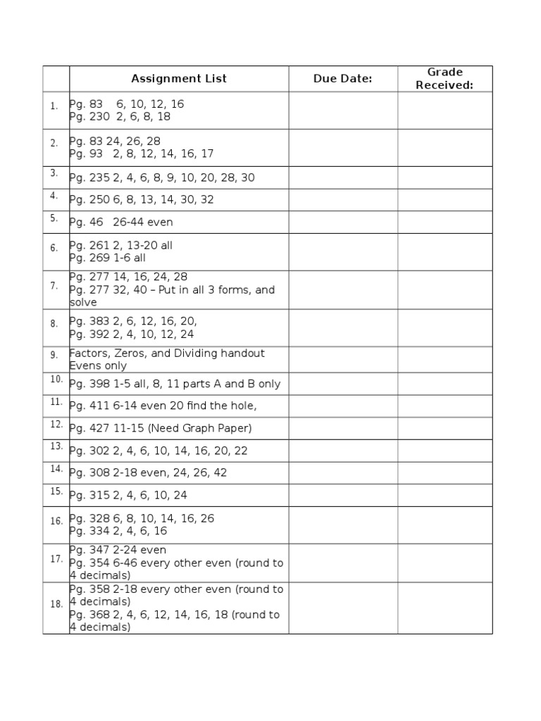 Assignment List | PDF