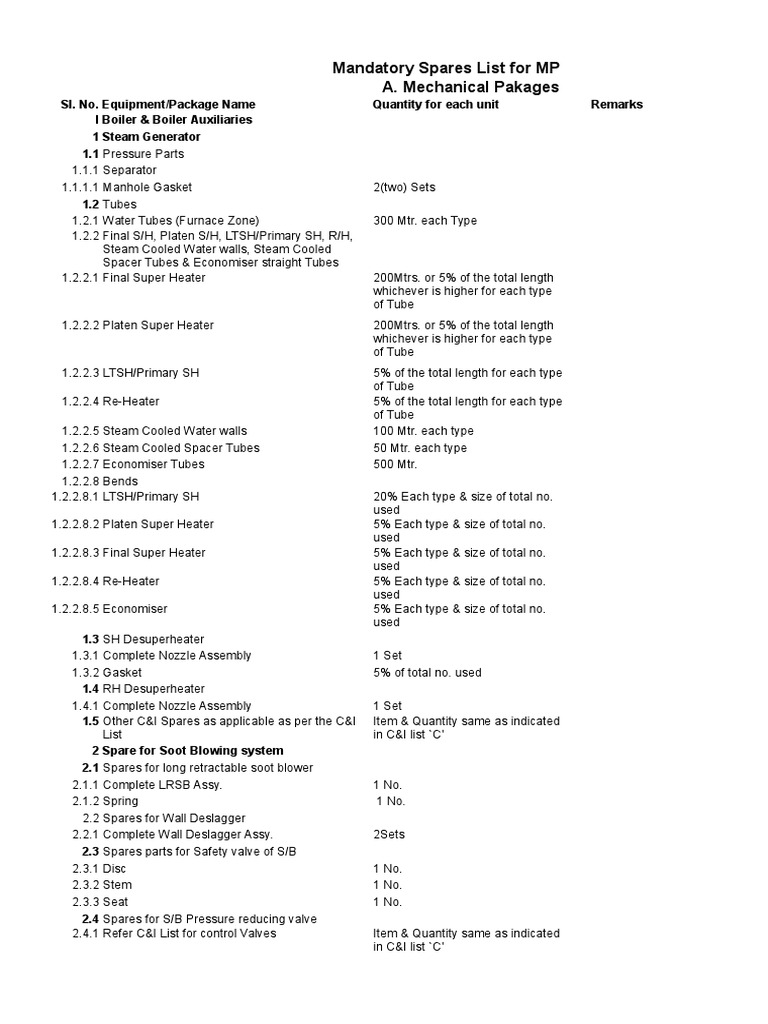 M574LEA7 - Mandatory Spares BTG | PDF | Valve | Belt (Mechanical)