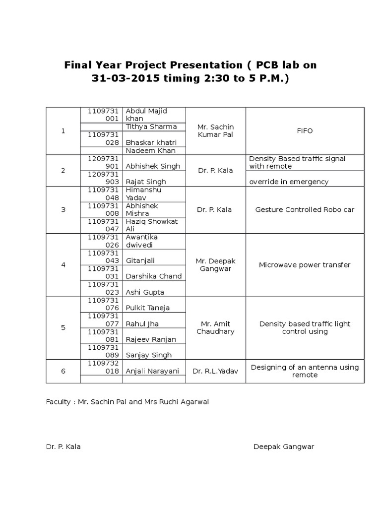 Final Year Project Presentation (PCB Lab On 31-03-2015 Timing 2:30 To 5 ...