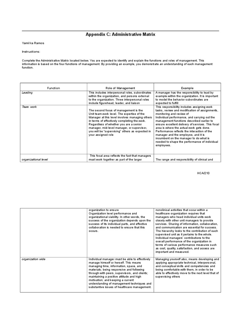 Appendix C: Administrative Matrix: Yamilka Ramos Instructions | PDF ...