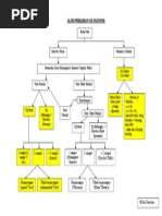 Penentuan Jumlah Sampel dengan Rumus Federer | PDF | Metode & Bahan Ajar