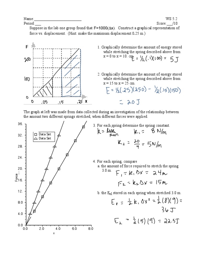 Spring Energy and Force Analysis | PDF