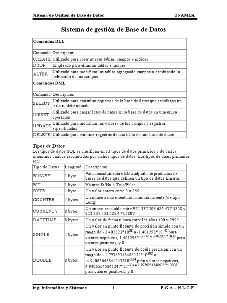 Ejercicios de Base de Datos | PDF | SQL | Tabla (base de datos)