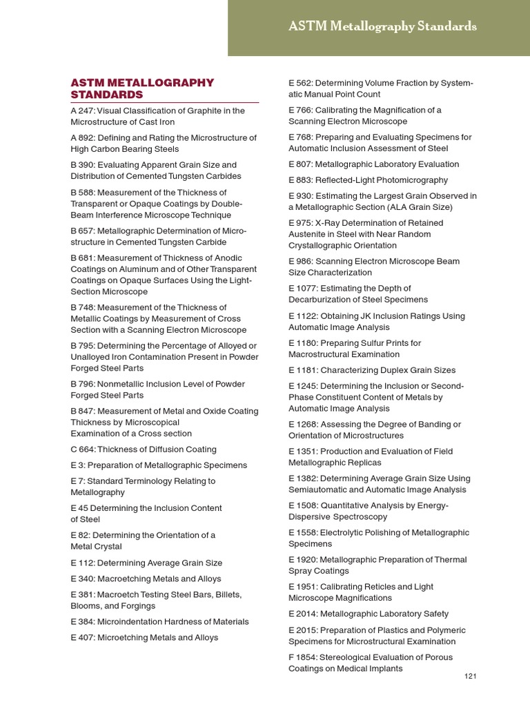 121 ASTM ISO Standards | PDF | Hardness | Steel