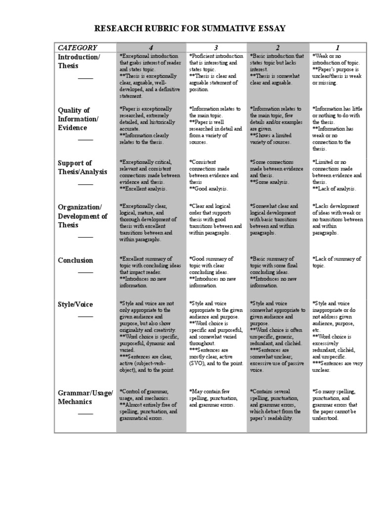 Research Rubric For Summative Essay: Introduction/ Thesis | PDF ...