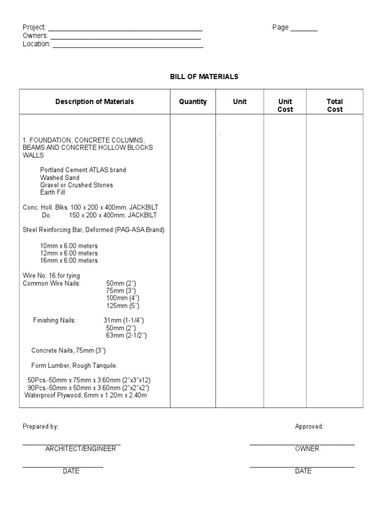 Project Bill of Materials 40-item List | PDF | Truss | Architectural Design