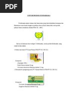 Daftar Nama Obat Fitofarmaka