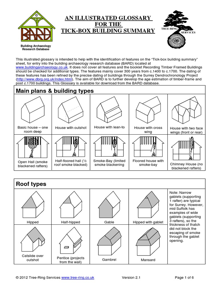 An Illustrated Glossary For The Tick-Box Building Summary: WWW ...