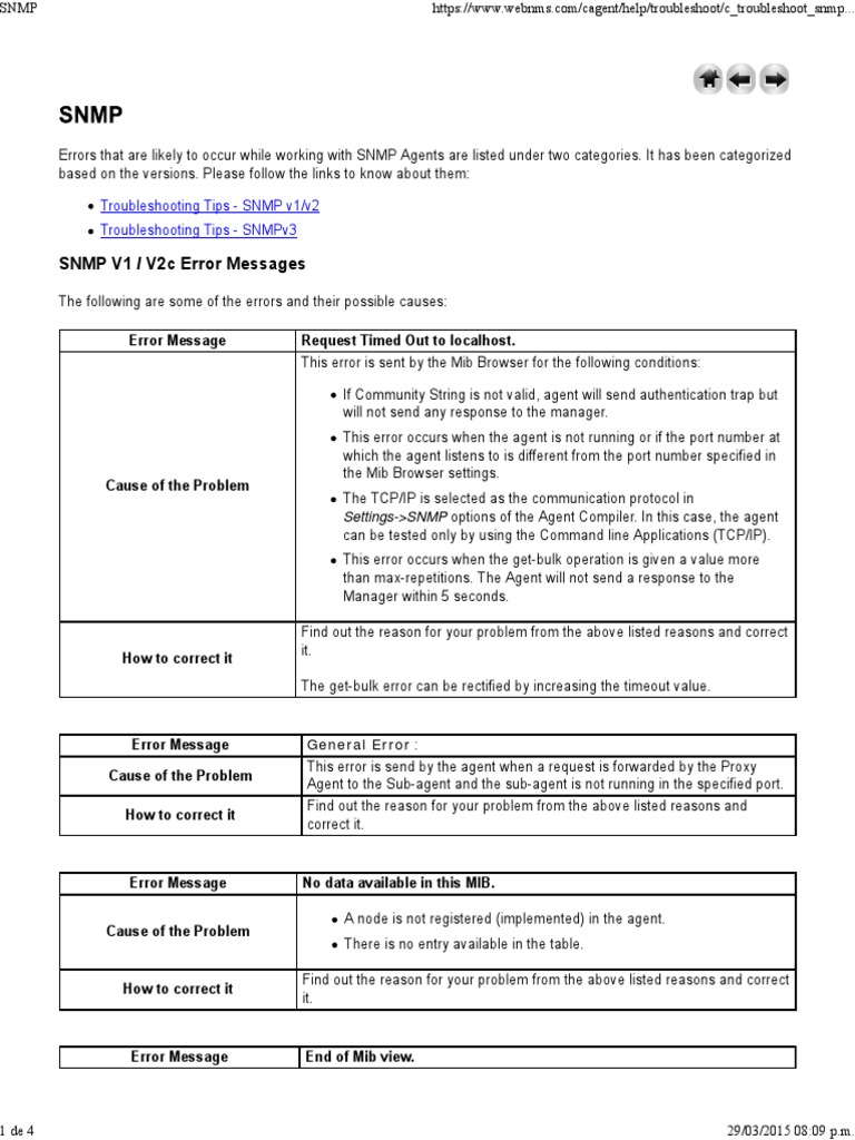 Snmp V1 V2c Error Messages Pdf Port Computer Networking Transmission Control Protocol