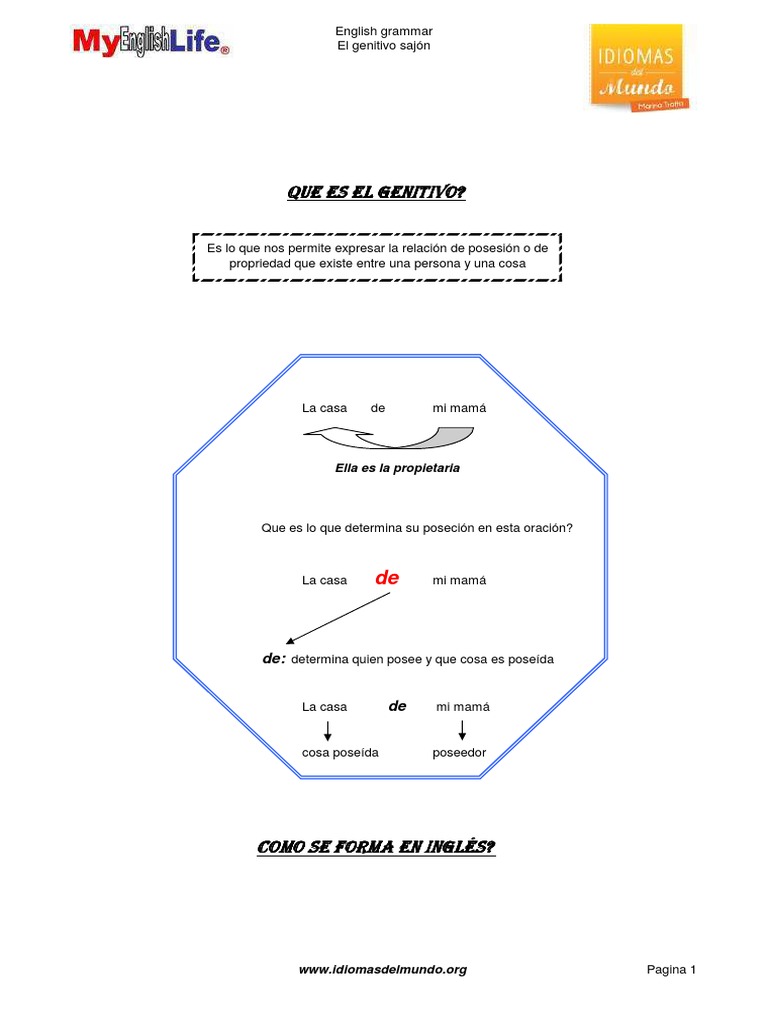Genitivo - Genitivo Sajón | PDF | Sintaxis | Relaciones sintácticas