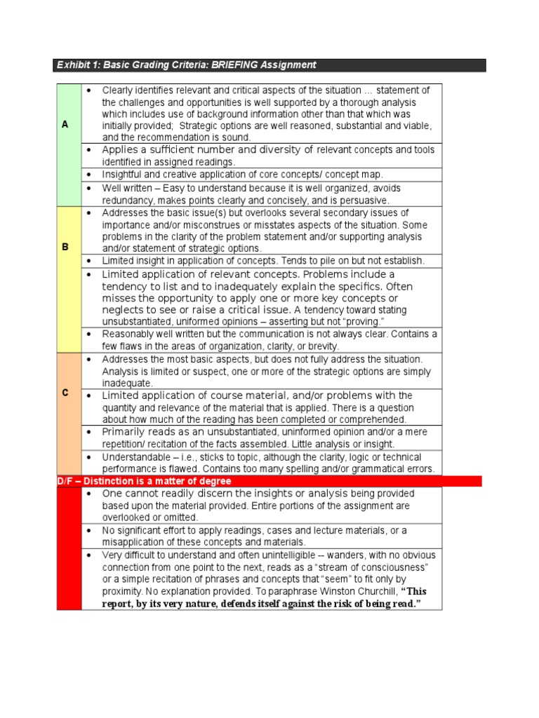 Exhibit 1: Basic Grading Criteria: BRIEFING Assignment | PDF | Critical ...