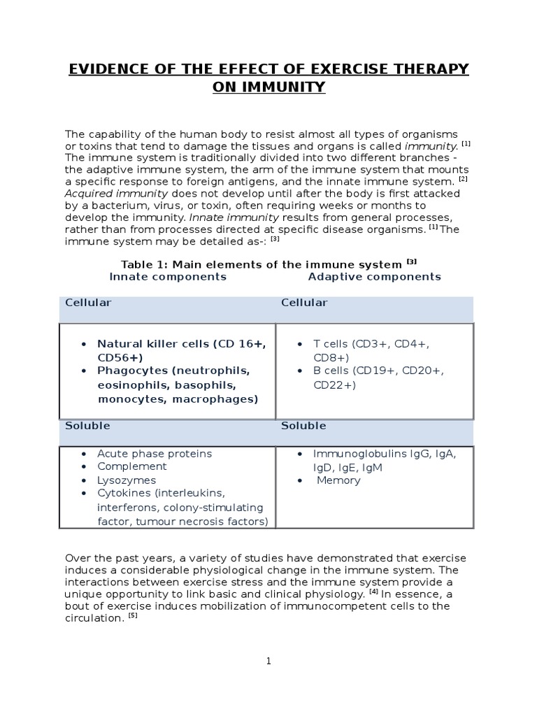 Evidence of The Effect of Exercise Therapy On Immunity | PDF | T Helper ...