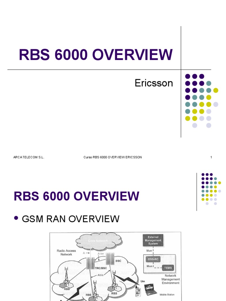 Rbs 6000 Overview | Lte (Telecomunicaciones) | Gsm