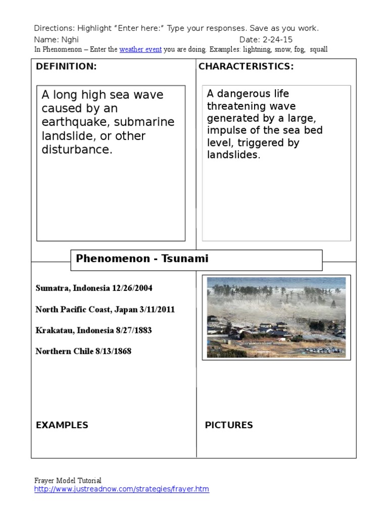 Weather Event Frayer Model Guide | PDF