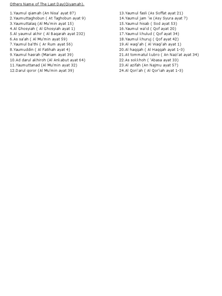 Believe in The Last Day | PDF | Theism | Islamic Philosophy