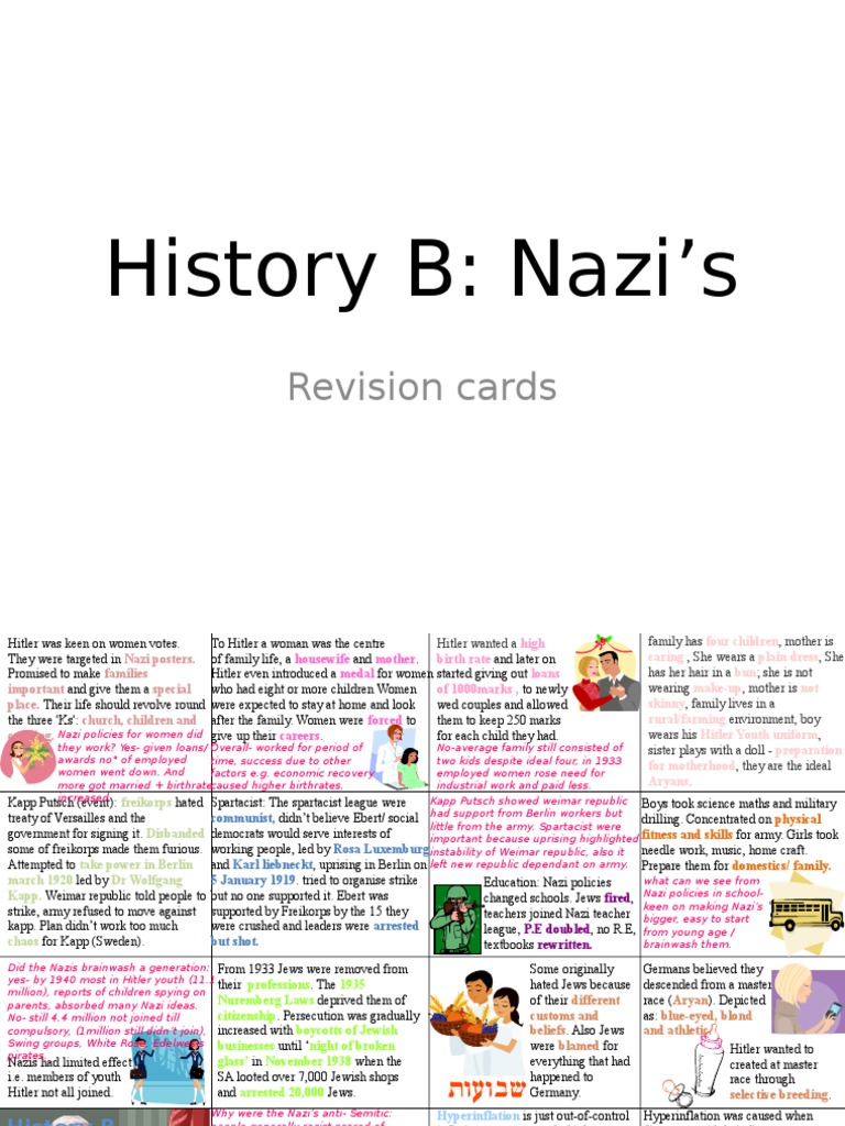 GCSE History: Nazi Germany Review | PDF | Weimar Republic | Nazi Germany