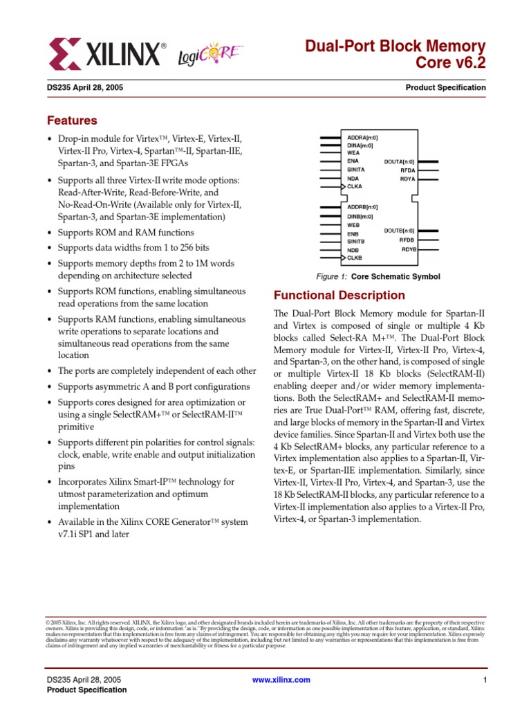 DPRAM Datasheet | PDF | Input/Output | Digital Electronics