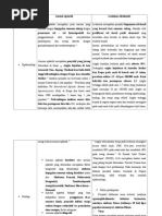 Anemia Normositik Normokrom | PDF