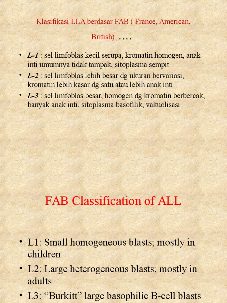 Classification of Acute Lymphoblastic Leukemia According to the FAB ...
