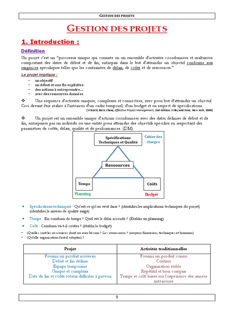 gestion de projet resume.pdf | Planification | Risque