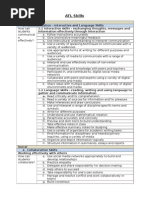 ATL Skills - Table | PDF