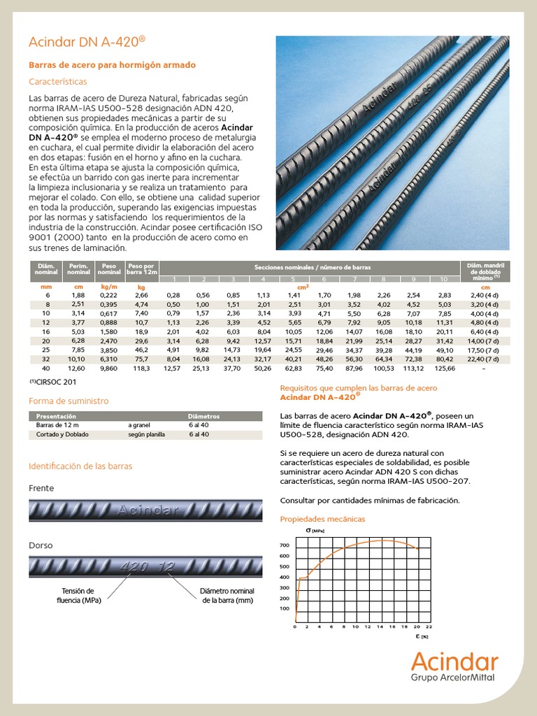 Acero Adn 420-Acindar | PDF