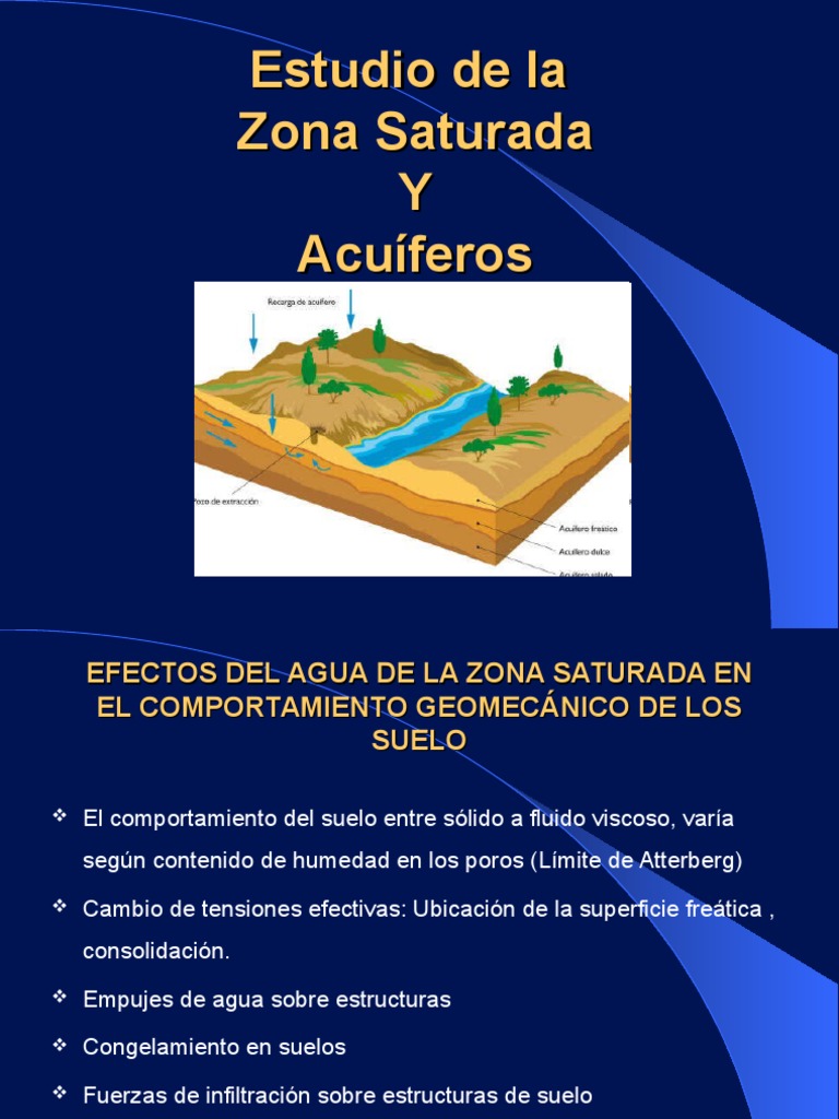 Acuiferos.ppt | Agua subterránea | Estrato