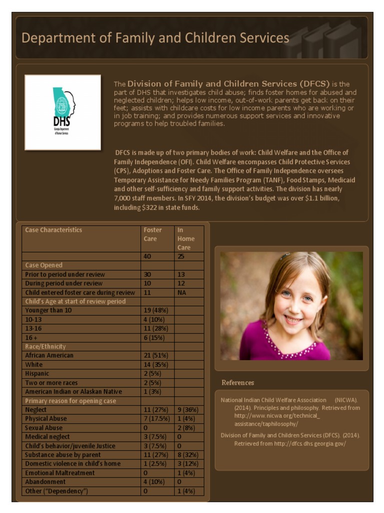 Dfcs Infographic | PDF