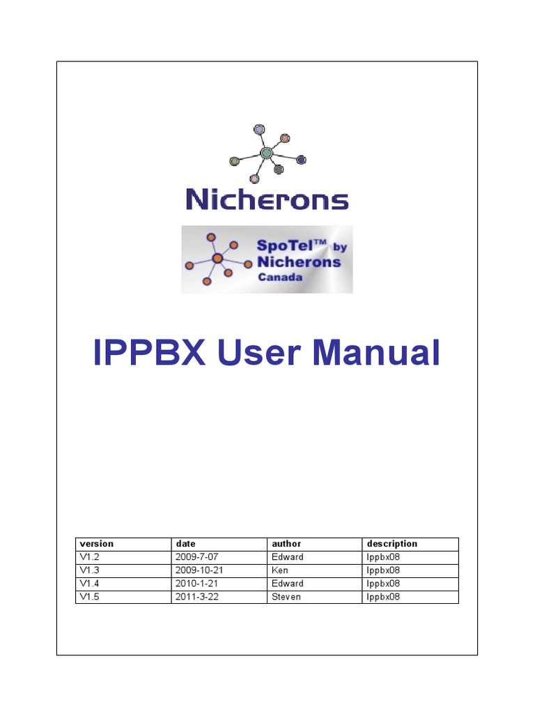 Spotel IPPBX Manual PDF | PDF | Voice Over Ip | Voicemail