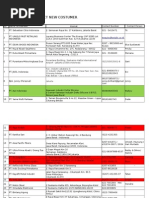 Jis G 3311 | PDF