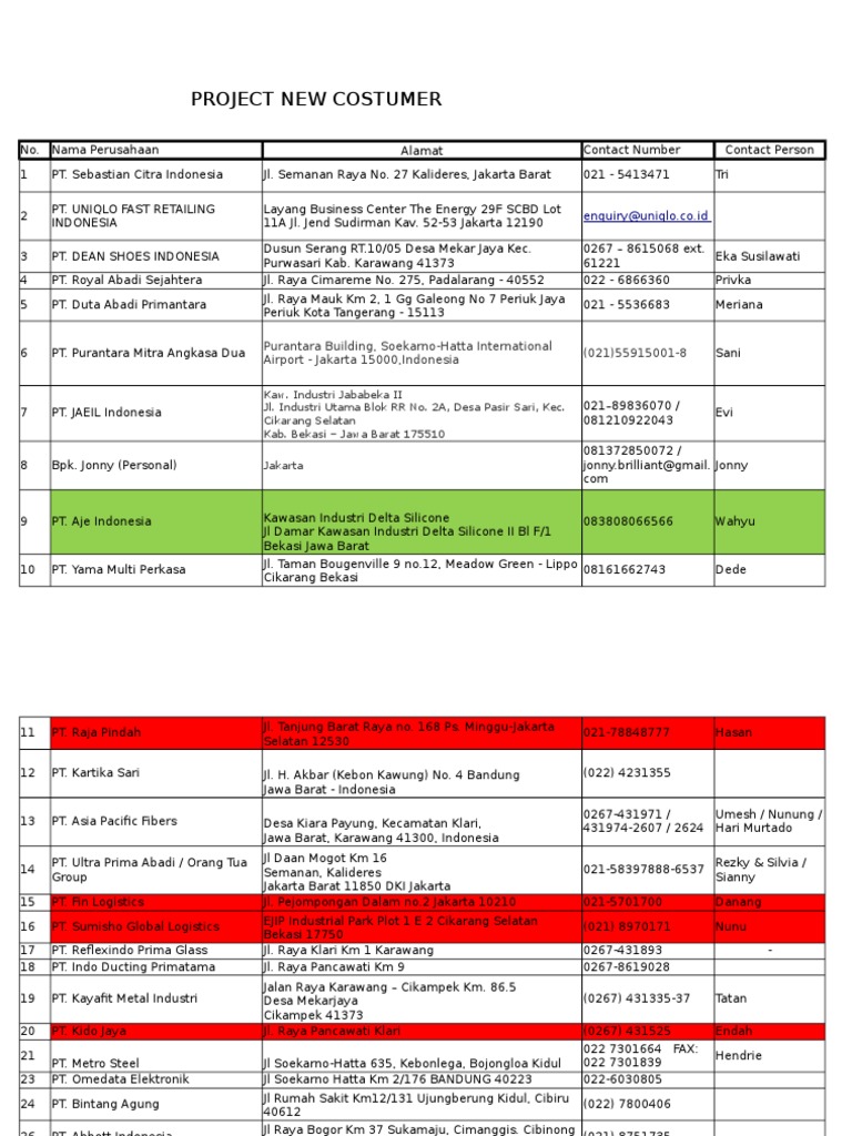 Customer Contact List for Project | PDF | Business | Computers