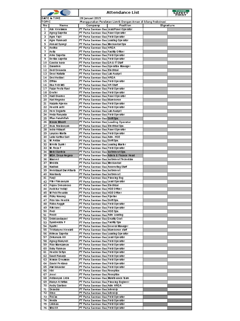 Attendance List: Date & Time Topic No Name Company Position Signature | PDF