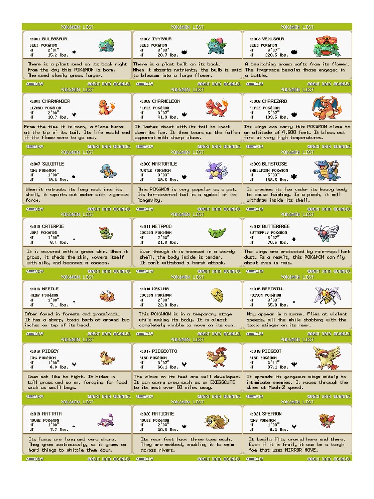 Pokedex | PDF