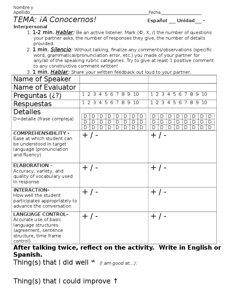 Interpersonal Speaking Feedback Guide | PDF | Career & Growth