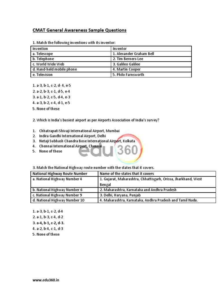 CMAT General Awareness Practice Questions | PDF