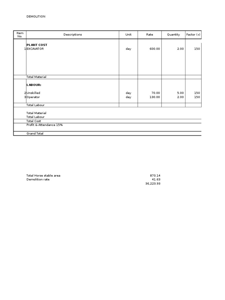 Built Up Rate - Demolition | PDF | Business Economics | Economies