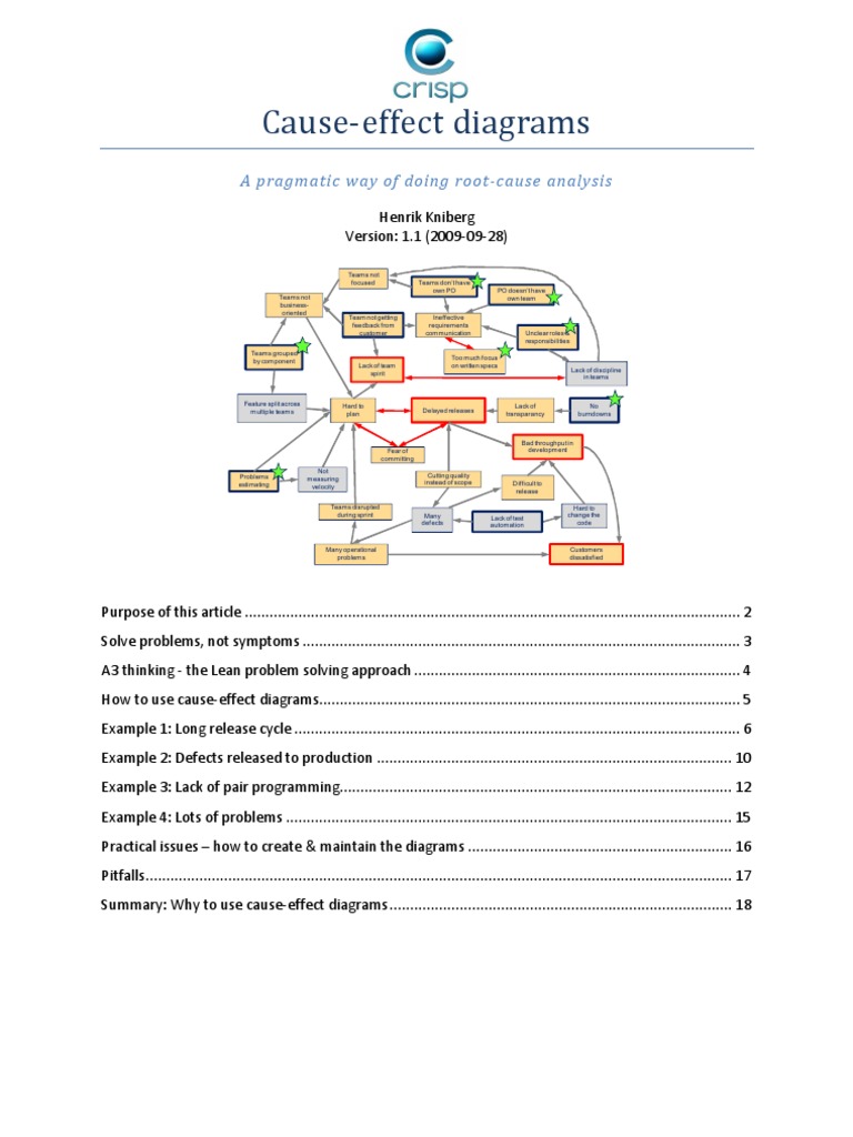 Cause Effect Diagrams | PDF | Scrum (Software Development) | Causality