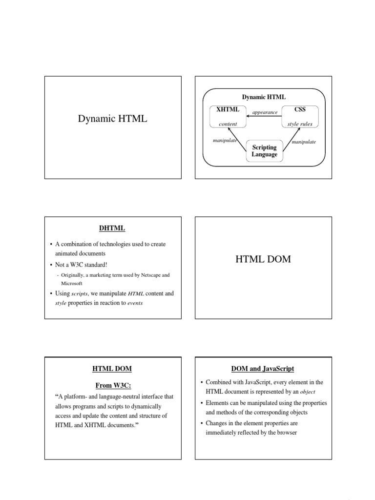 Dynamic HTML XHTML CSS | PDF | Dynamic Html | Document Object Model Dynamic HTML XHTML CSS | PDF | Dynamic Html | Document Object Model