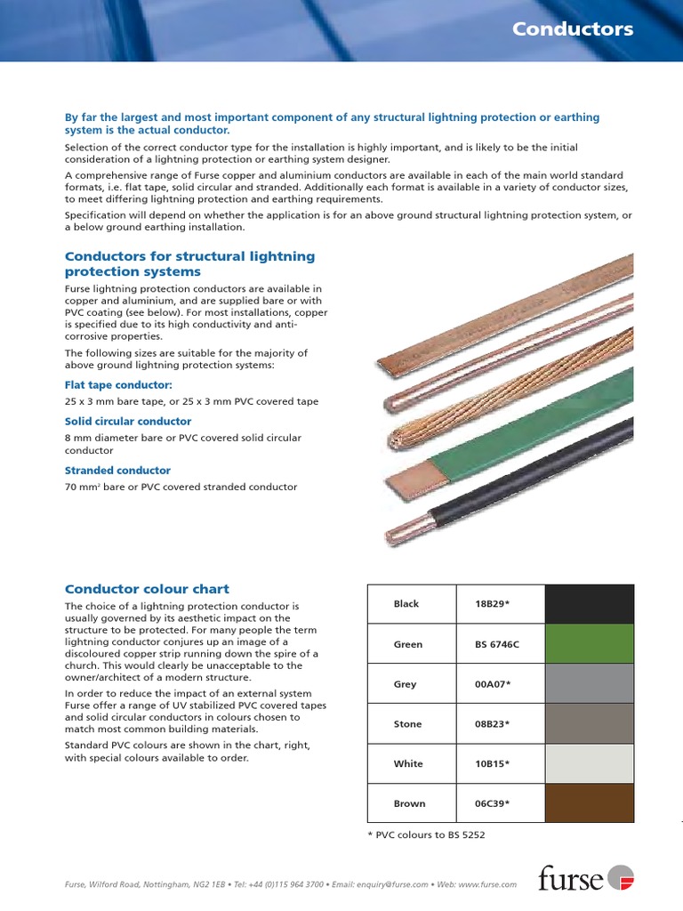 Furse Conductors Section | PDF | Electrical Conductor | Soil